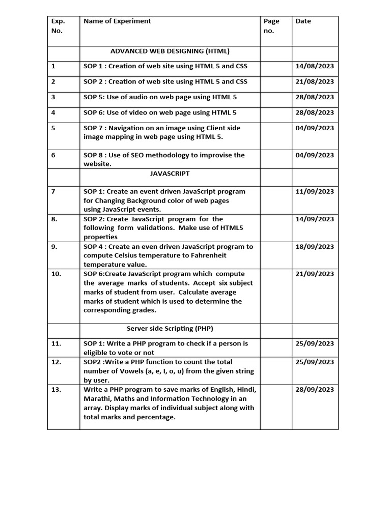 Xii Sci It Practicals Exp1 To 13 Pdf Search Engine Optimization