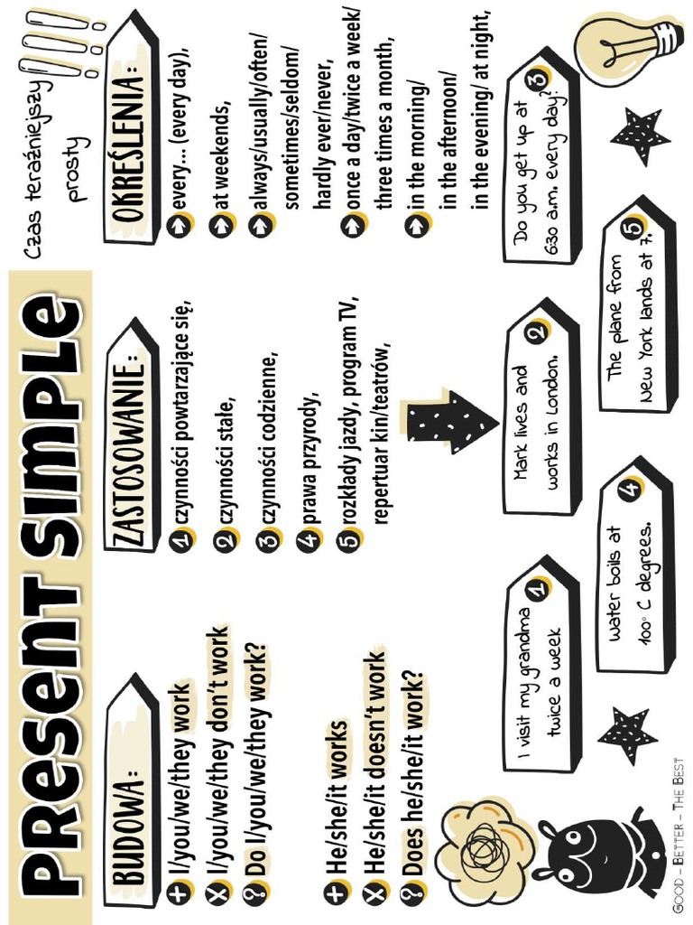 Present Simple | PDF