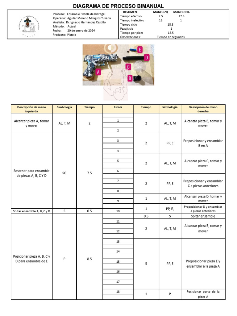 Tarea - Diagrama Binomial Yuliana | PDF