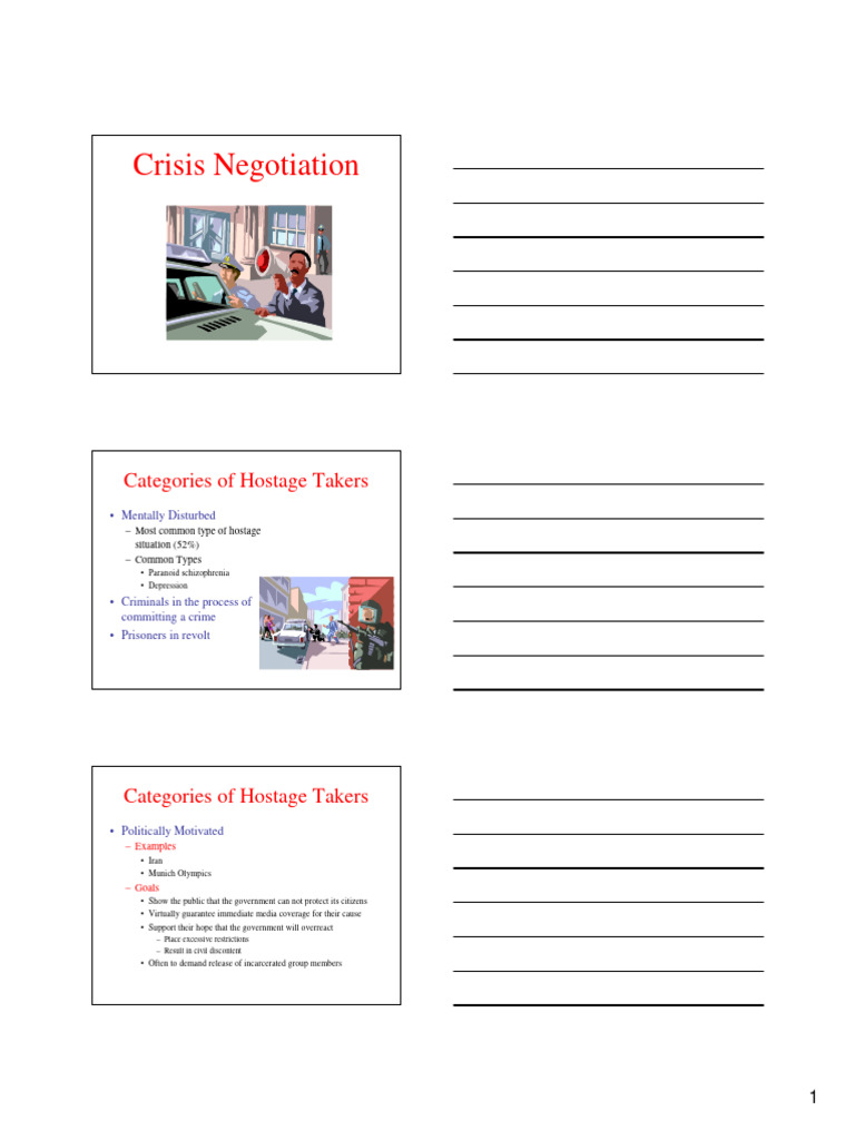 Hostage Negotiation | PDF