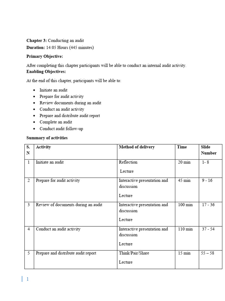 CH - 3 IA Facilitators Guide | PDF | Audit | Information