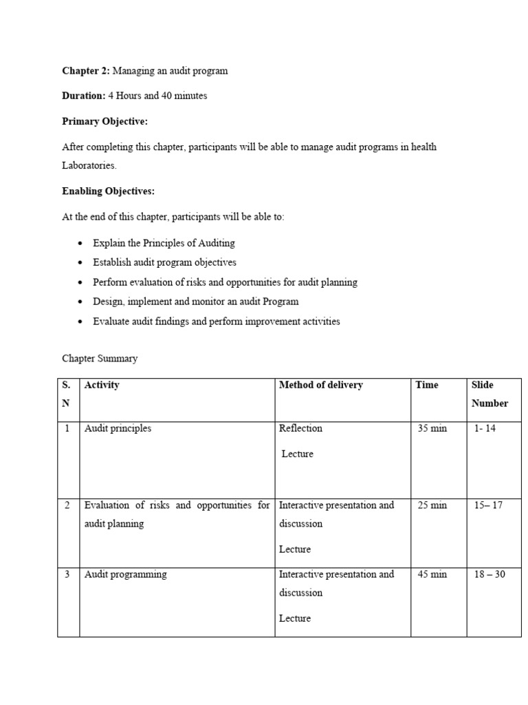 CH - 2IA Facilitators Guide | PDF | Audit | Information Security