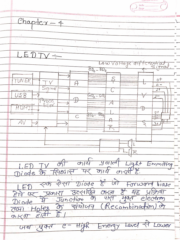 Chapter 4 and 5 Consumer Electronics | PDF