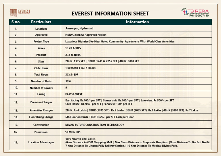 Everest Information Sheet-4 | PDF