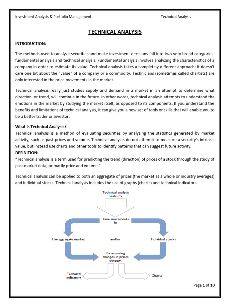 Technical Analysis | PDF | Technical Analysis | Market Trend