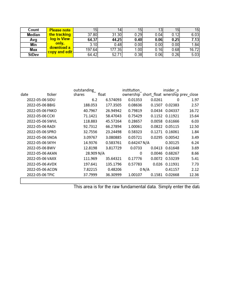 Tracking Log | PDF | Applied Mathematics