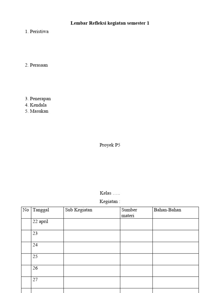 Refleksi Kegiatan Semester 1 P5 | PDF