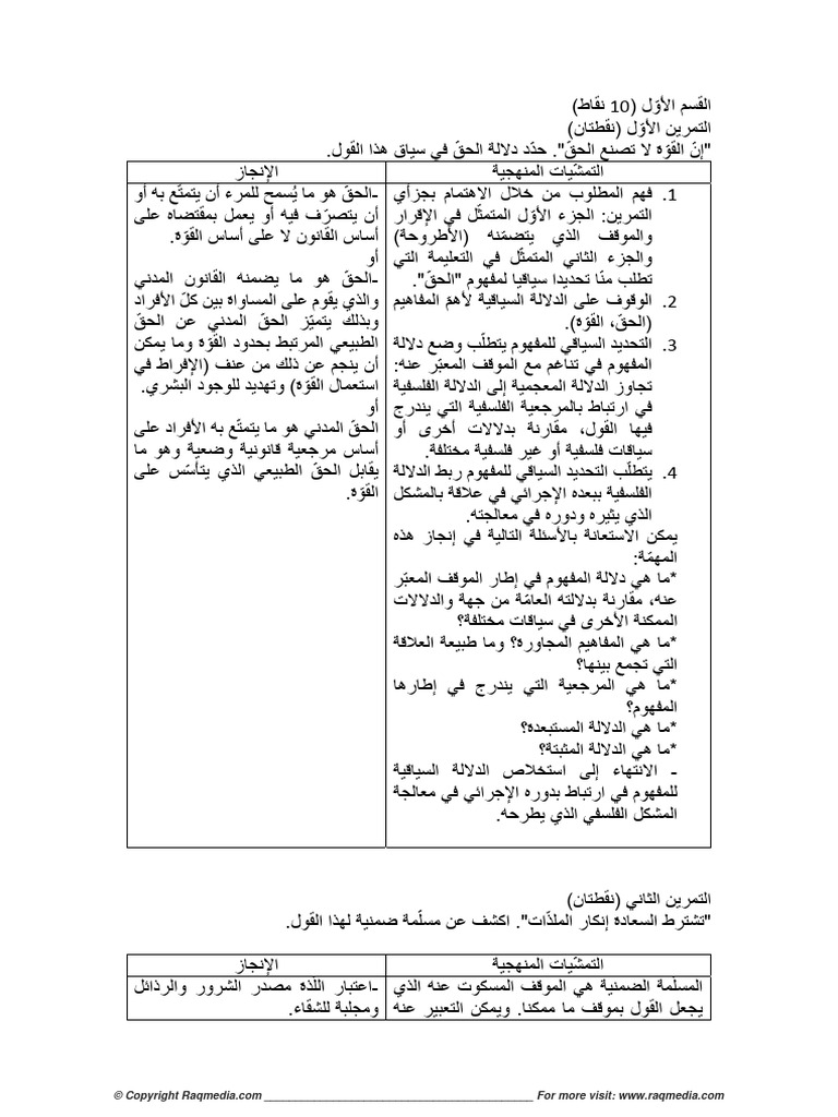 Philo Bac Sciences 2015 Principale Correction | PDF