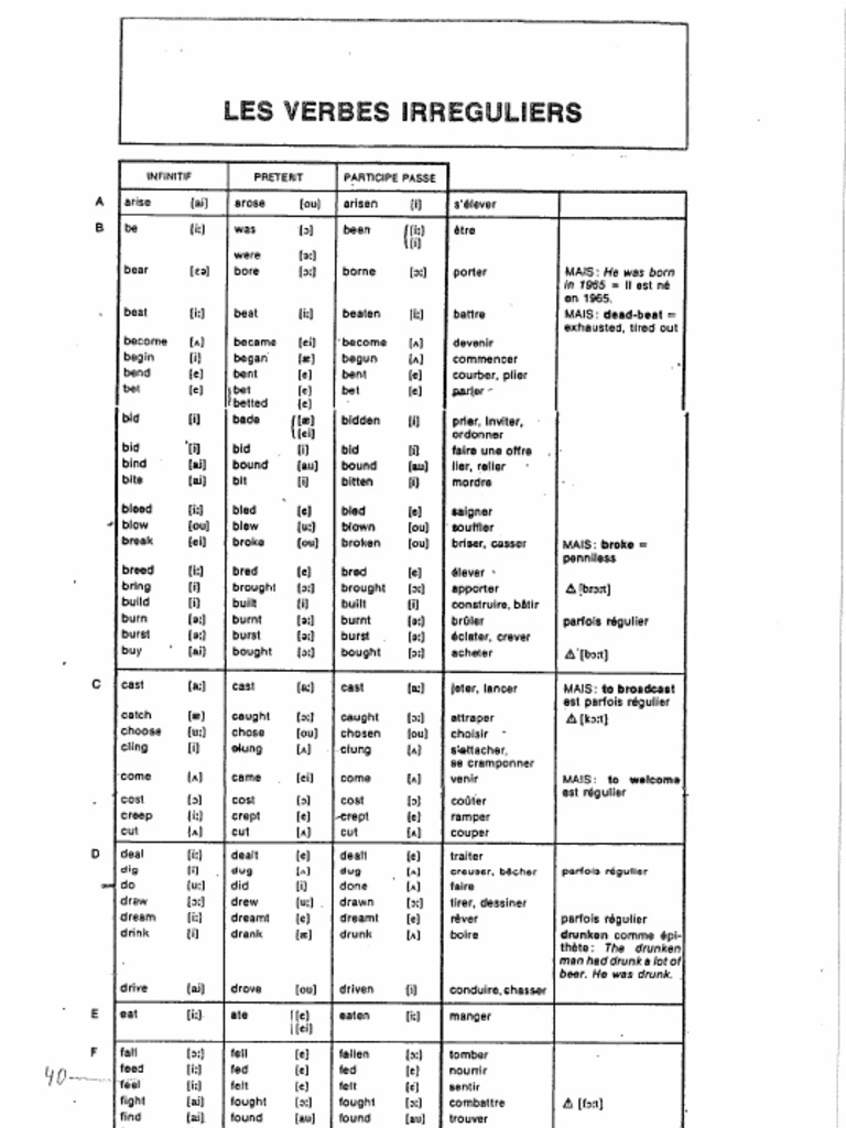 Irregular Verbs | PDF