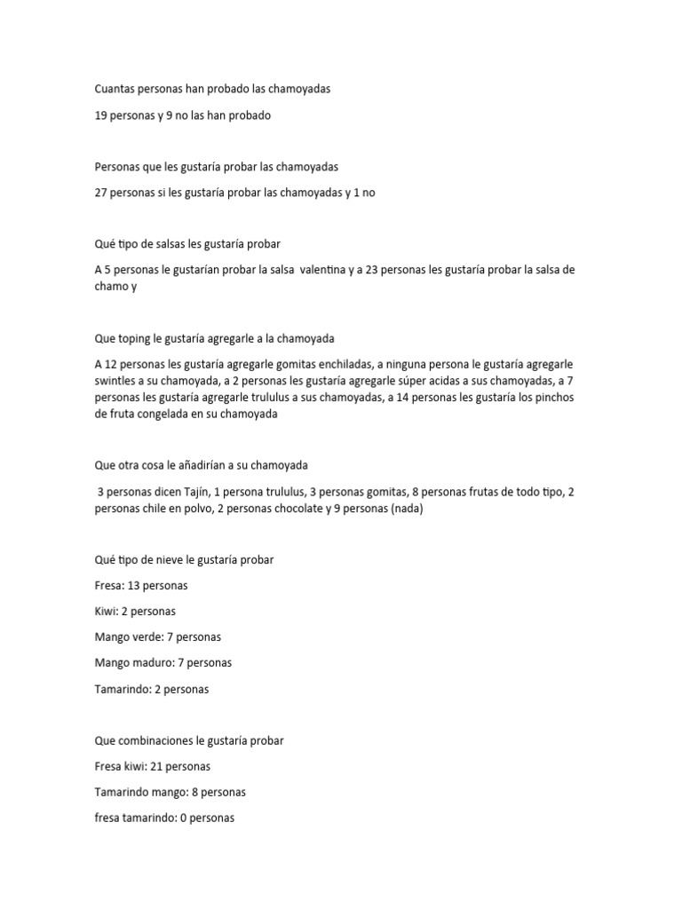 Chamoyadas Pdf
