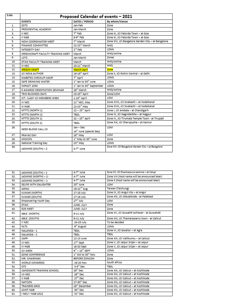 Calendar of Events - 2021 | PDF