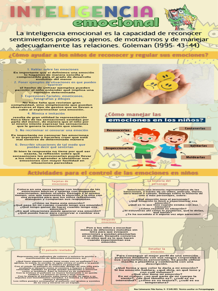 Infografía EMOCIONES | PDF | Las emociones | Inteligencia emocional