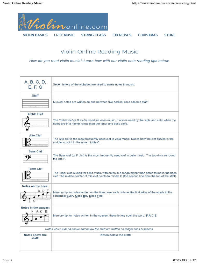 Reading Music | PDF | Clef | Notation