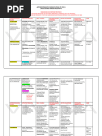 Bula - DARAPRIM® - 25 MG - Bula Profissional de Saúde | PDF | Malária ...