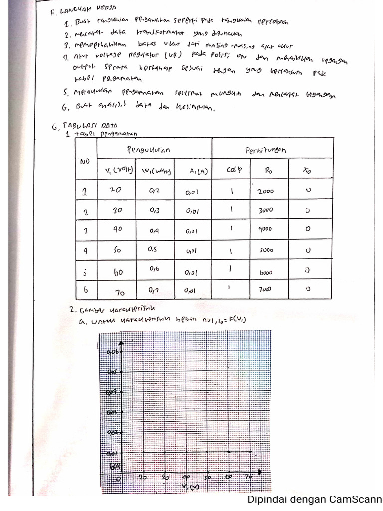 Laporannya Tim Hore | PDF