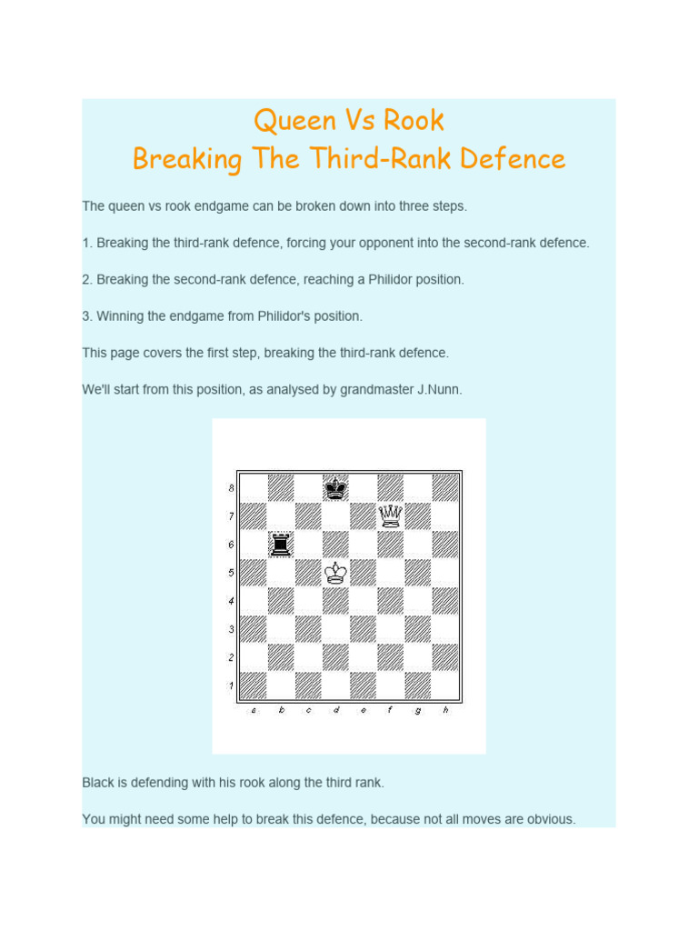 Queen Vs Rook Third Rank Defense | PDF
