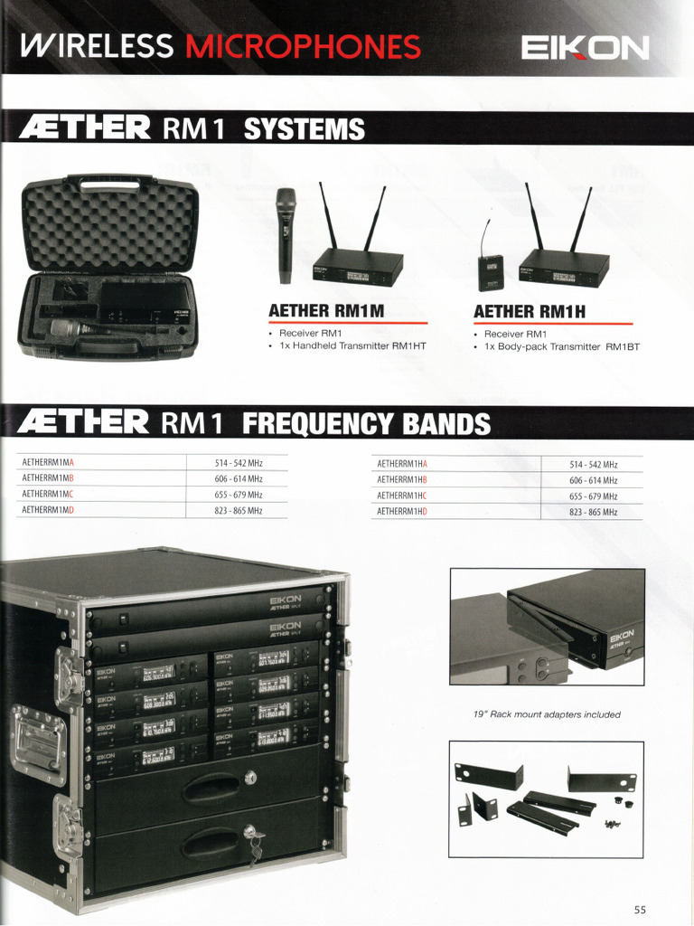 Eikon Aether Series Rack | PDF