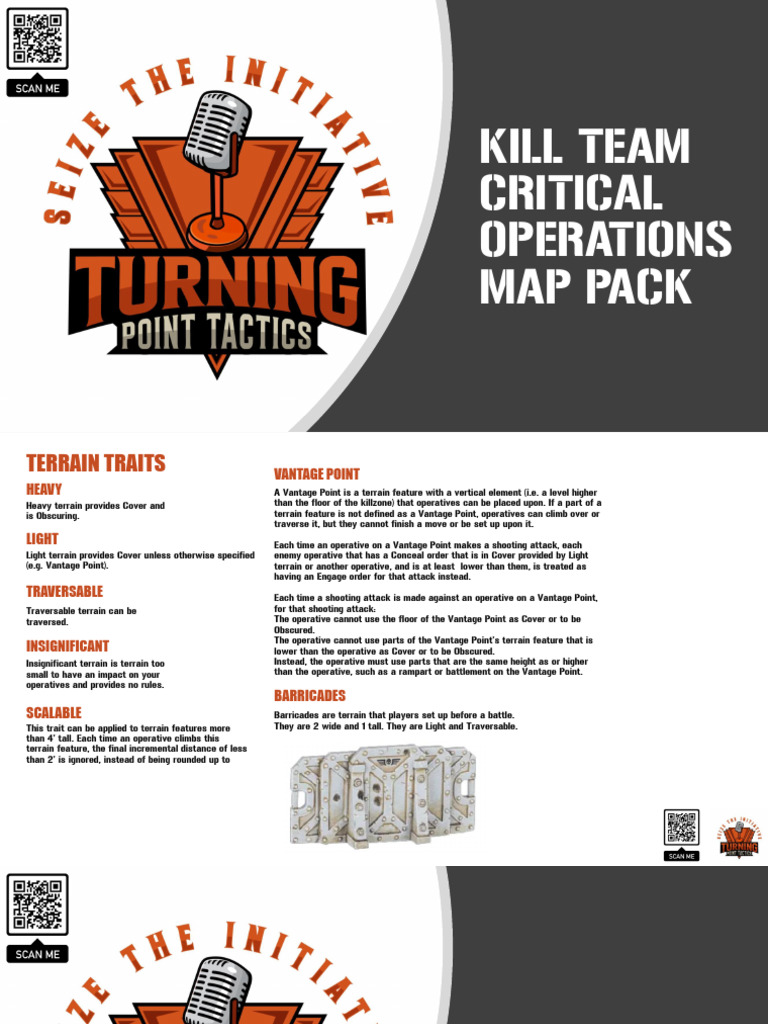 Turning Point Tactics Map Pack Version 2 | PDF