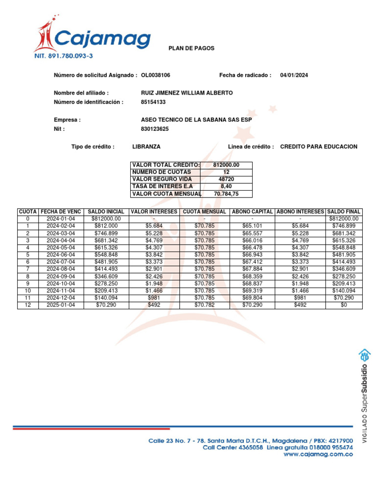 Plan de Pagos | PDF | Responsabilidad (contabilidad financiera) | Hoja de balance
