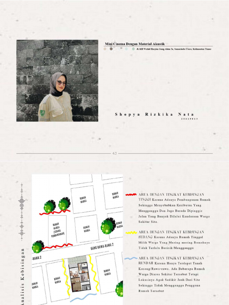 Shopya Rizkika Nata - Kebisingan Fisbang | PDF