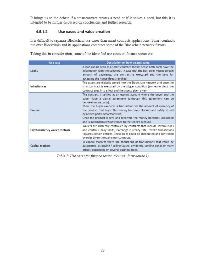 Blockchain Banking Use Cases | PDF | Banks | Innovation