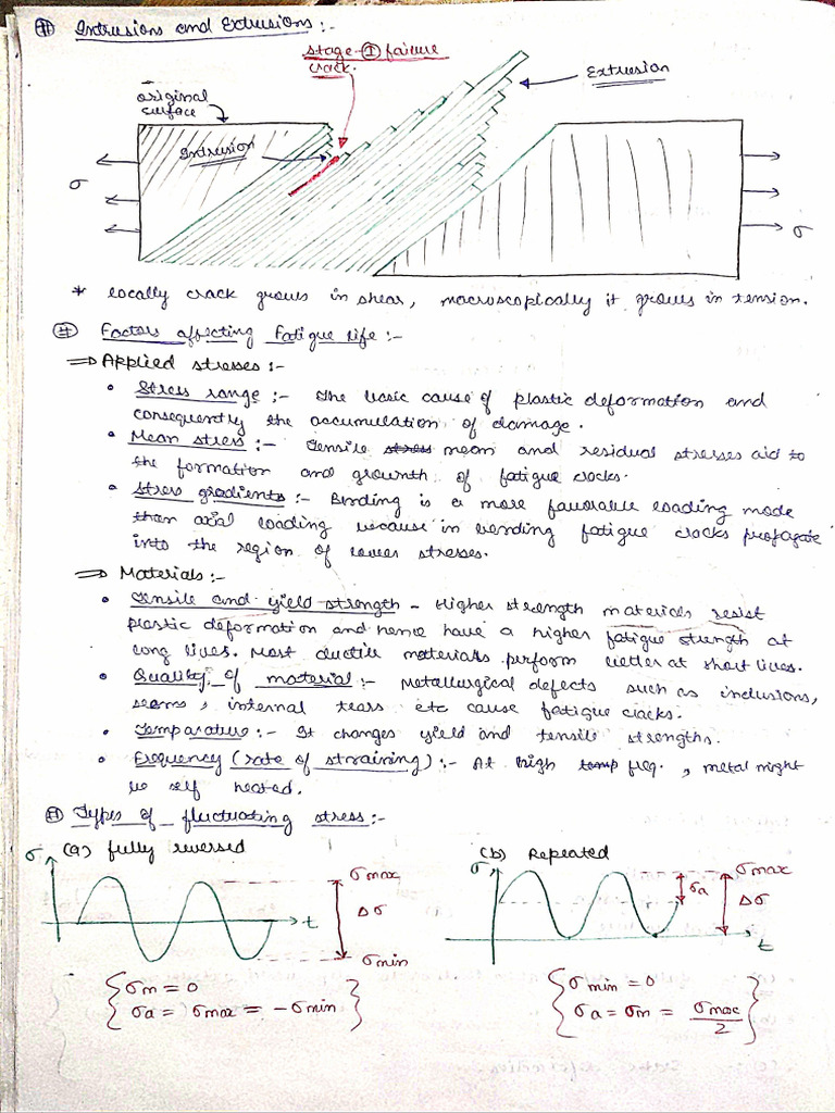 Hand Written Fatigue Loading | PDF