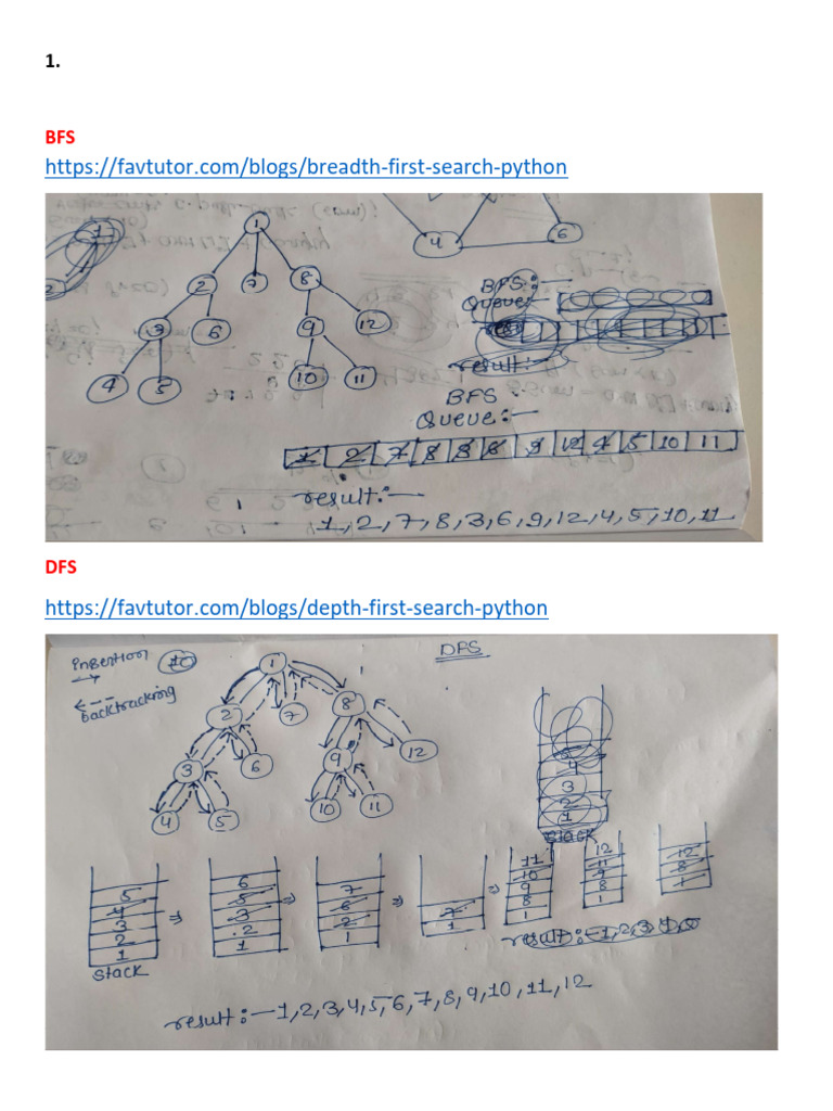 Adsa Practice Set 1 Sol by Me | PDF | Dynamic Programming | Theoretical Computer Science