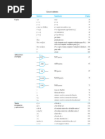 LaTeX Tablas de Símbolos | PDF