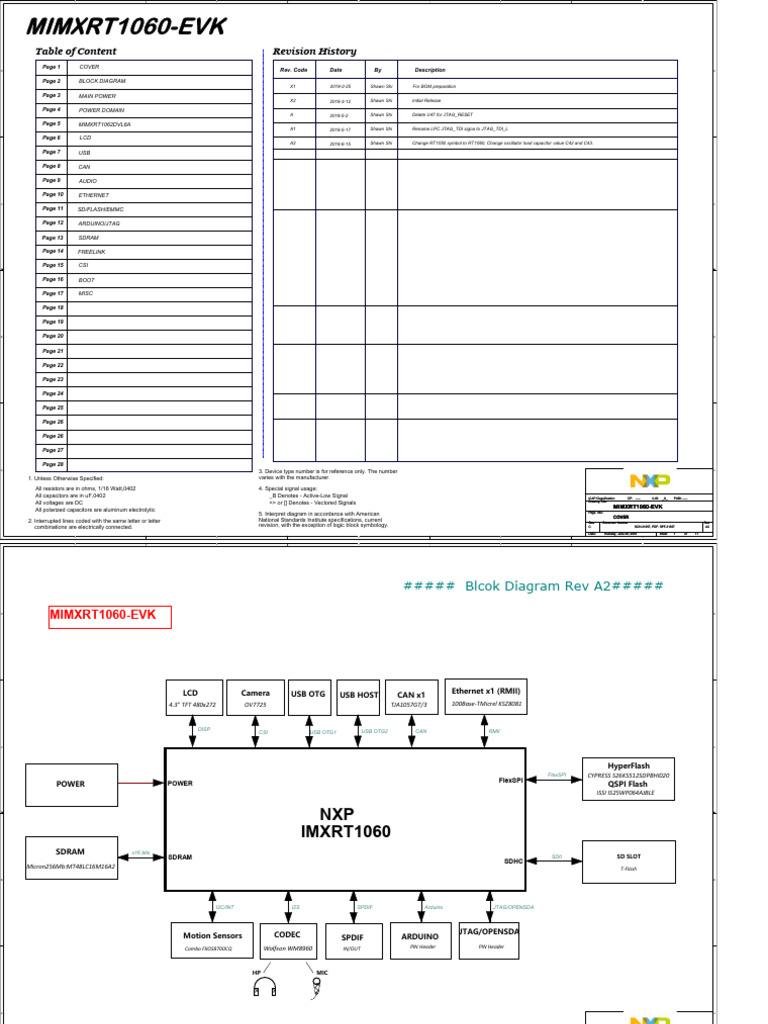 i-MX RT1060 EVK Schematic | PDF | Capacitor | Computer Science