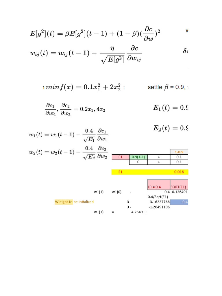 Rms Prop | PDF