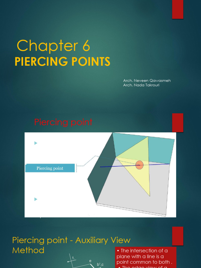 CH6 Piercing Point | PDF