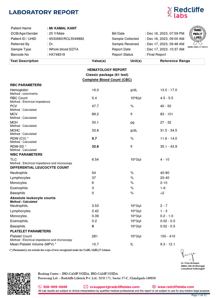 Hematology Report for Mr. Kamal Kant | PDF | Coronary Artery Disease ...
