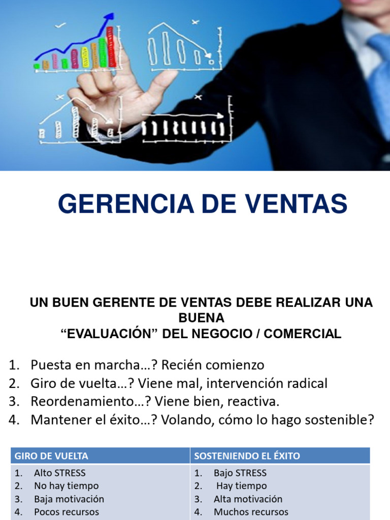 Sem - 2 Tipos de Ventas-Proceso de Venta | PDF | Business | Marketing