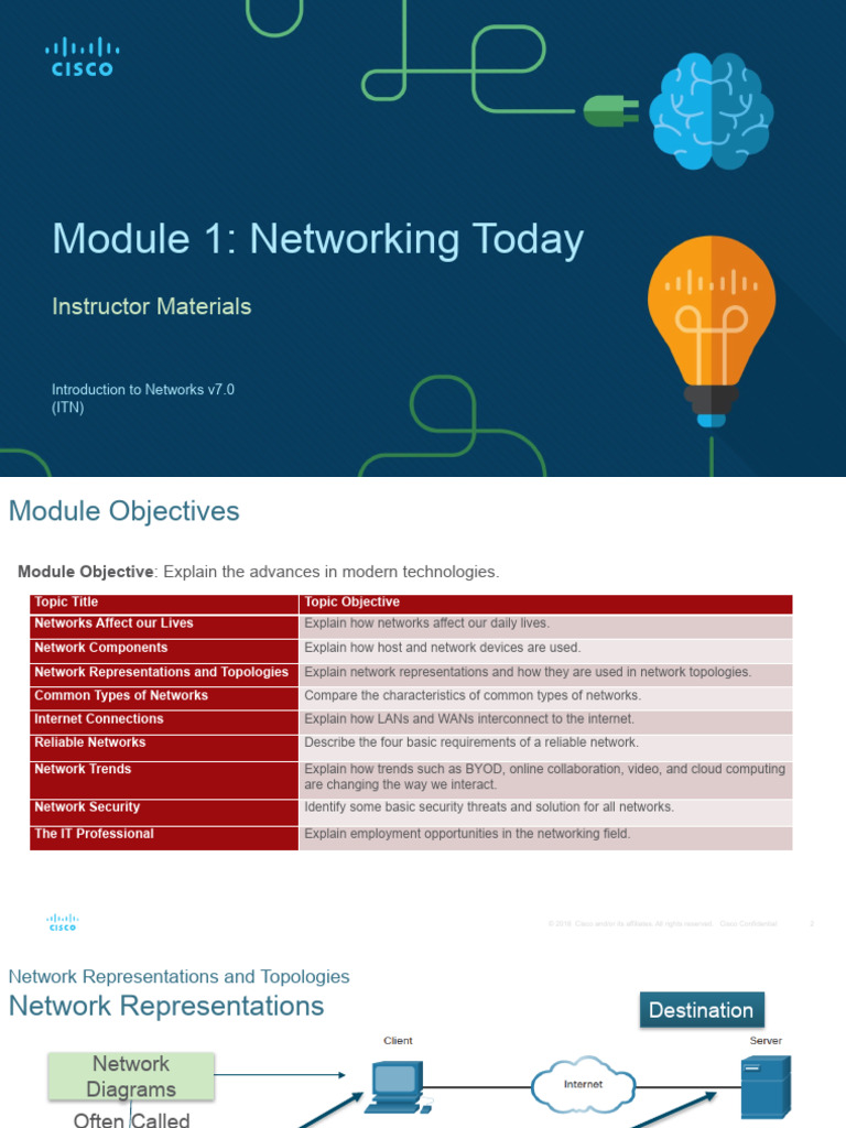 ACCS-chapter 1 - Part-1 | PDF | Computer Network | Transmission Medium