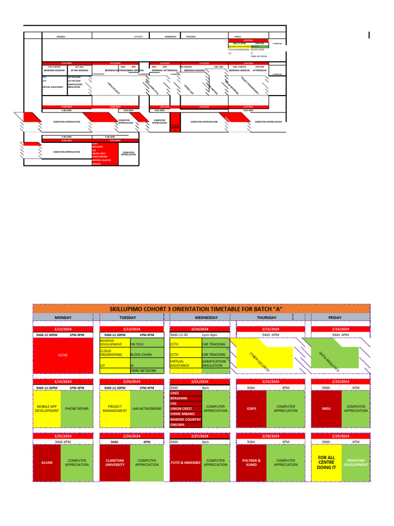 Cohort 3 Orientation TT | PDF | Software Design | Cyberspace