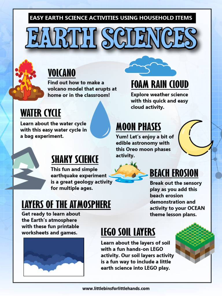 Earth Sciences | PDF | Experiment | Hypothesis