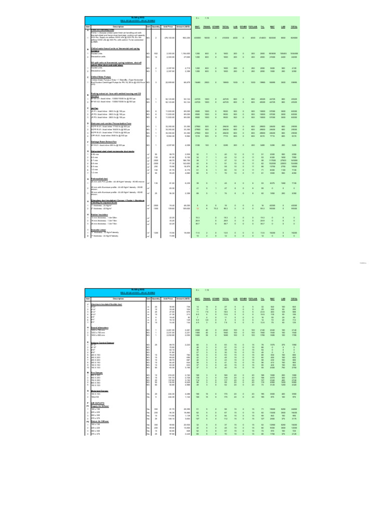 HVAC - BOQ, Cost Estimate & Procurement | PDF | Pump | Duct (Flow)