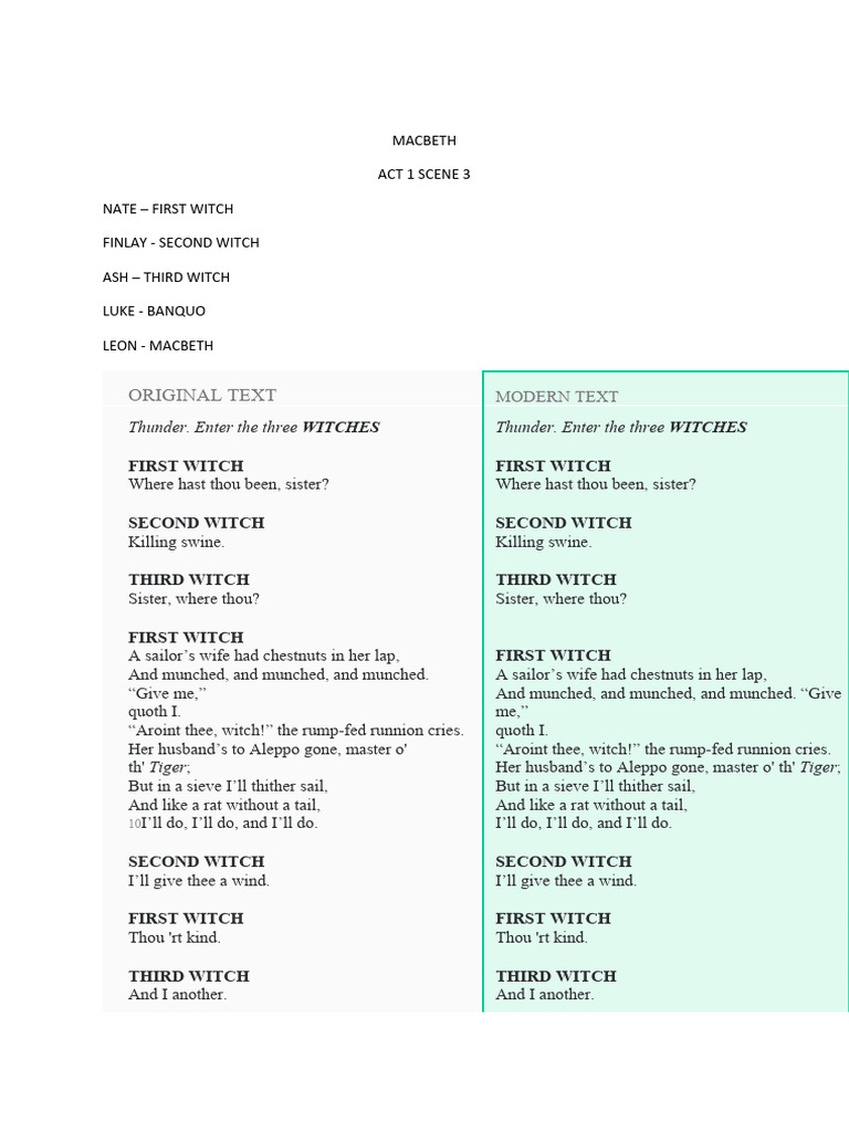 Macbeth Act I Scene 3 | PDF | Macbeth | Shakespearean Tragedies