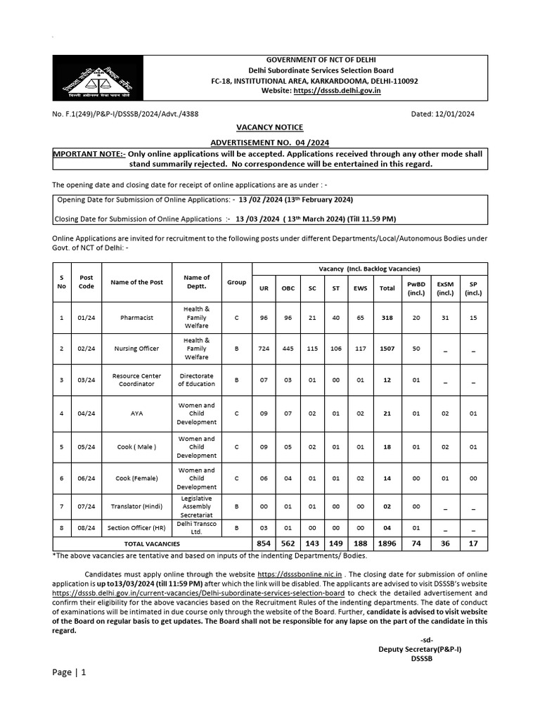 Final Advt. No 04-2024 | PDF