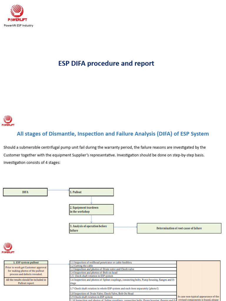 Day 6 ESP DIFA procedure and report | PDF | Electric Motor | Pump