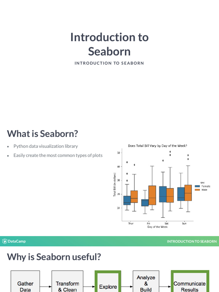 Seaborn Lib | Download Free PDF | Data | Information Technology