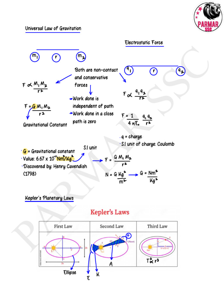 Understanding Gravitation and Energy Concepts | PDF | Force | Pressure