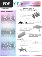 StructX - Frame Formulas | PDF | Bending | Mechanical Engineering