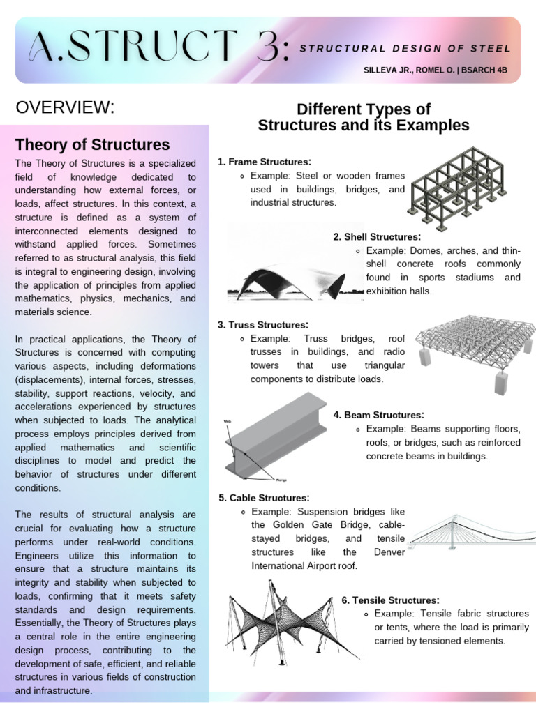 A. Struct 3 Silleva | PDF | Deformation (Engineering) | Reinforced Concrete