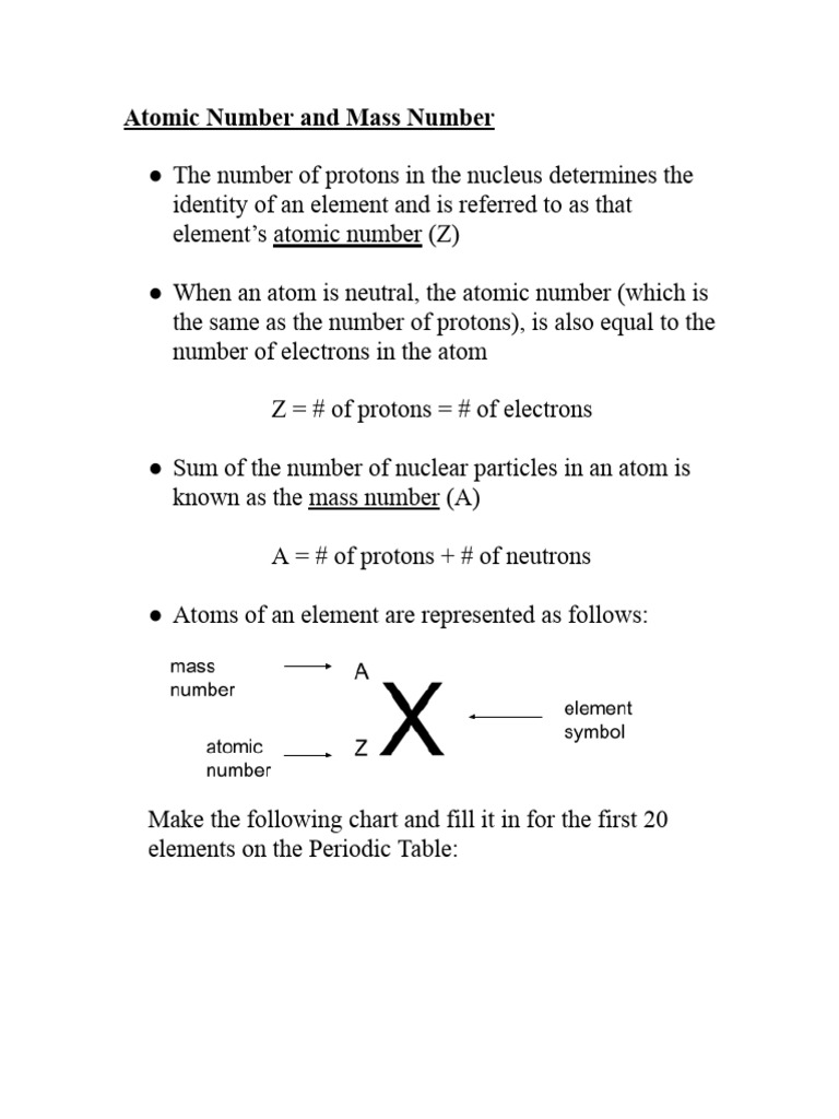 Atomic and Mass Numbers of First 20 Elements | PDF | Chemical Elements ...