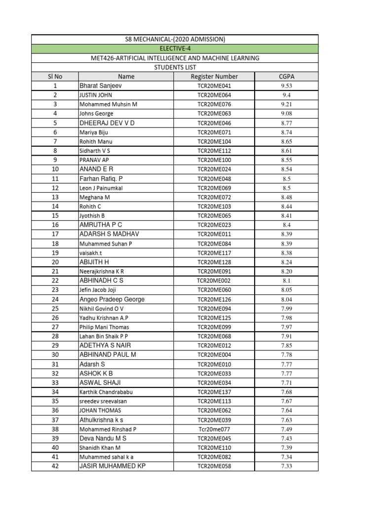 Elective 4 Artifi | PDF