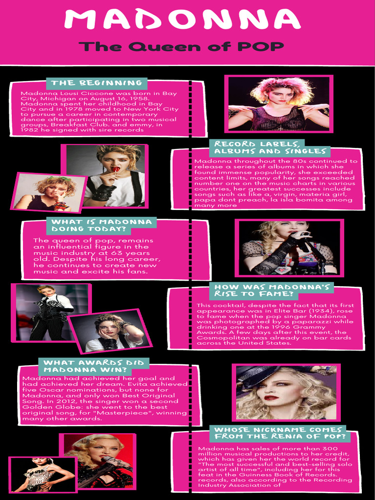 Madonna | PDF | Dance Pop | Recorded Music