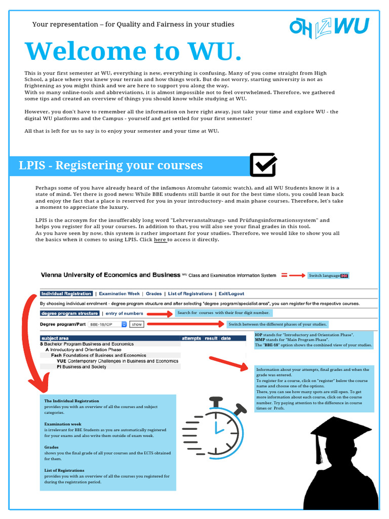 Welcome To WU! | PDF | Libraries