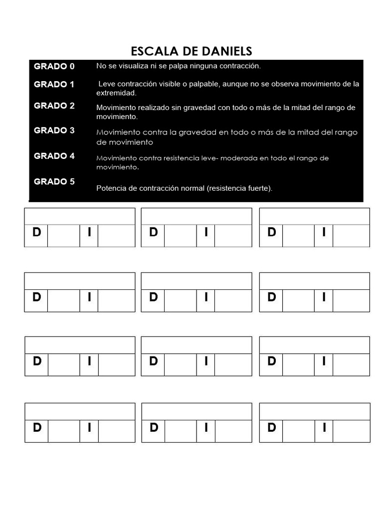 Escala de Daniels (1) | PDF