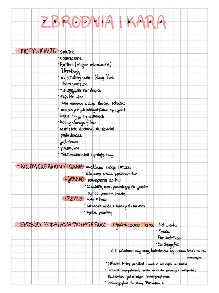 Zbrodnia I Kara | PDF